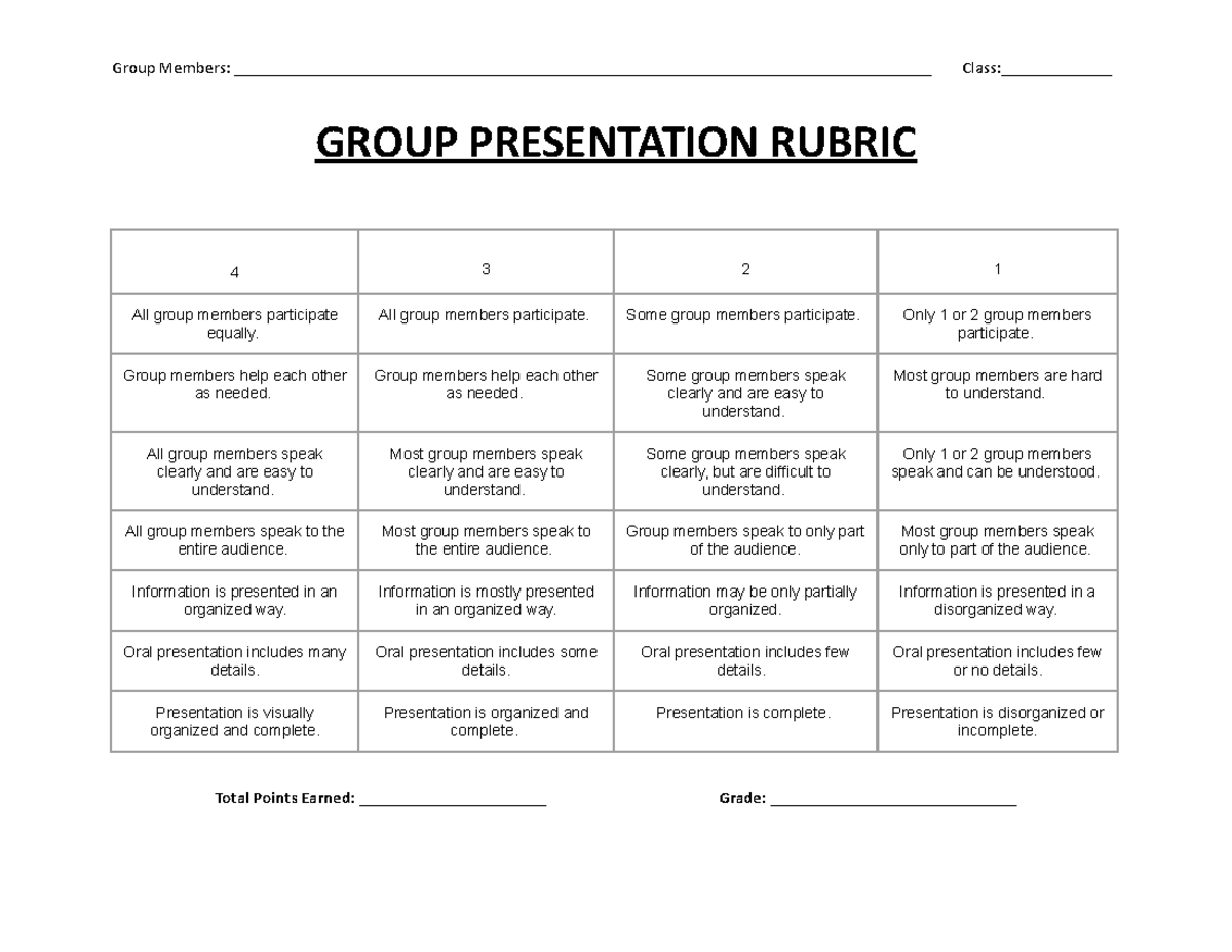 Rubric For Group Presentation