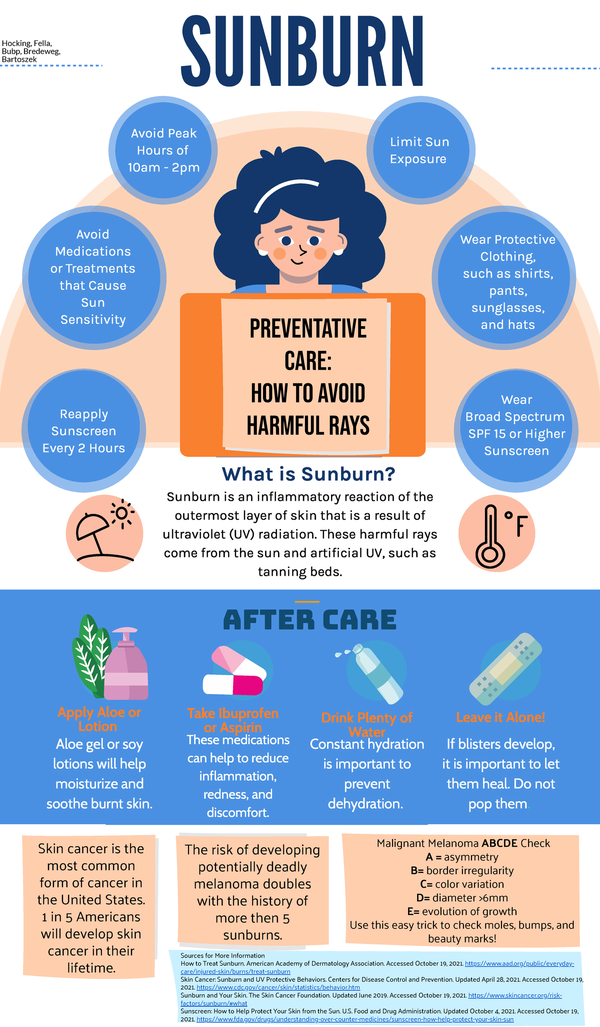 Sunburn Infographic Study Notes And Practice Avoid Peak Hours Of