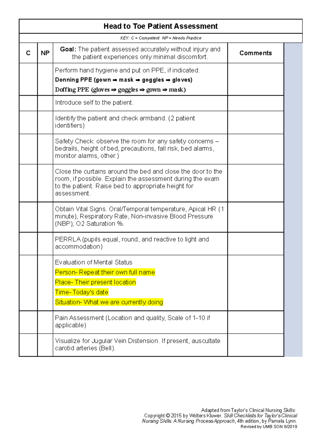 Clinical Competency For Head To Toe Assessment Head To Toe Patient