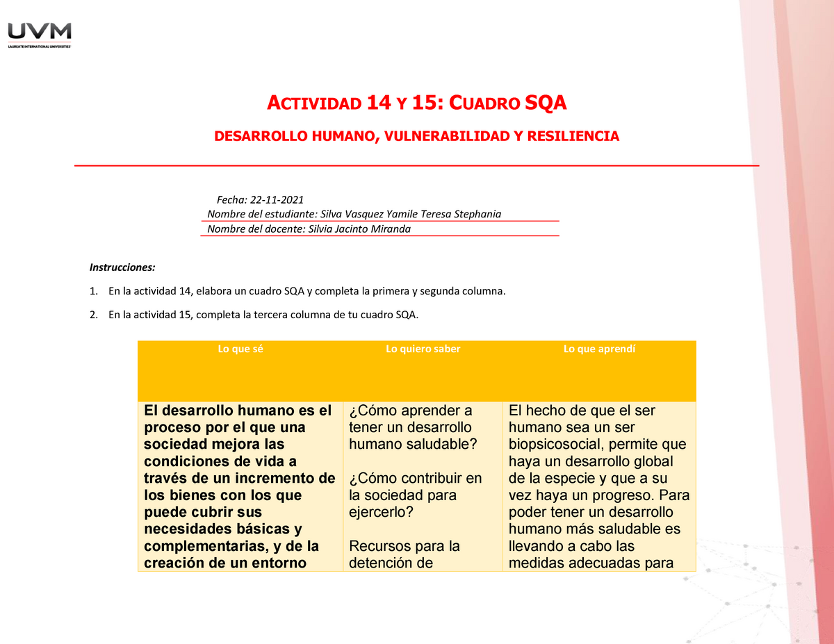 Act Cuadro Comparativo Maam Estadistica Descriptiva Uvm Studocu Sexiz Pix