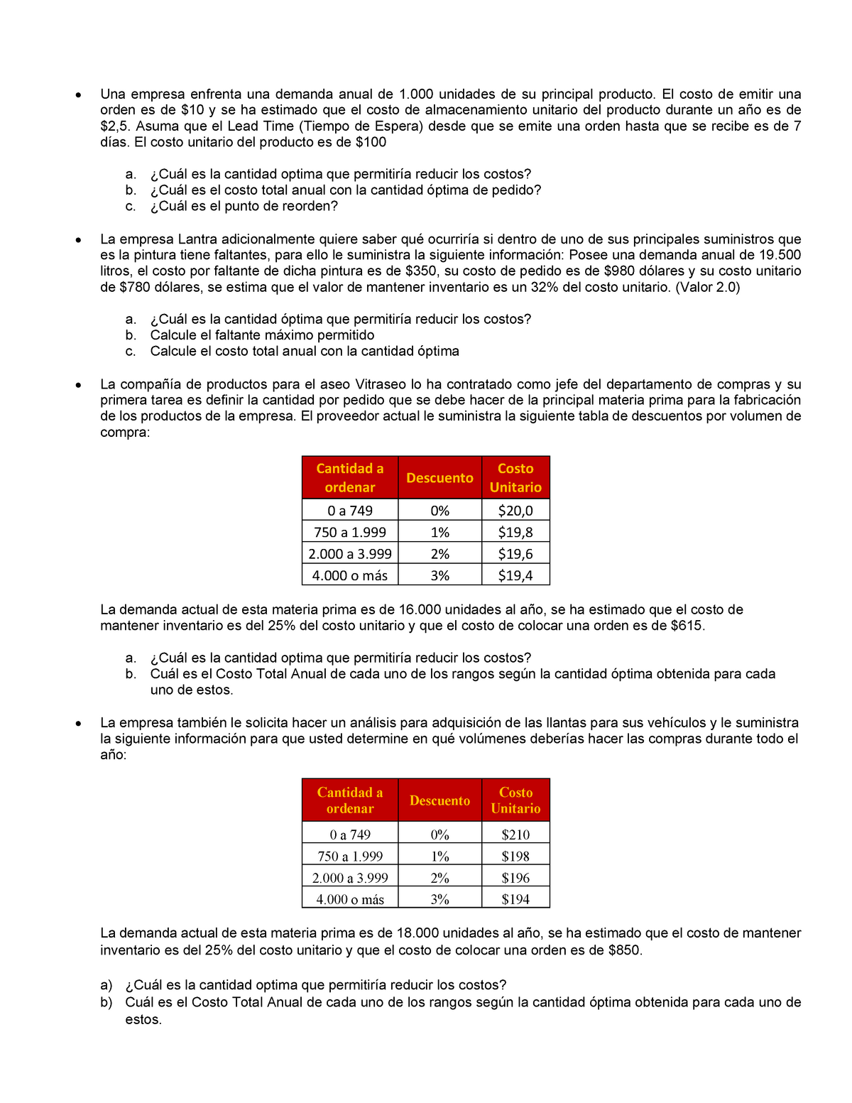 Ejercicios Eoq Una Empresa Enfrenta Una Demanda Anual De 1 Unidades