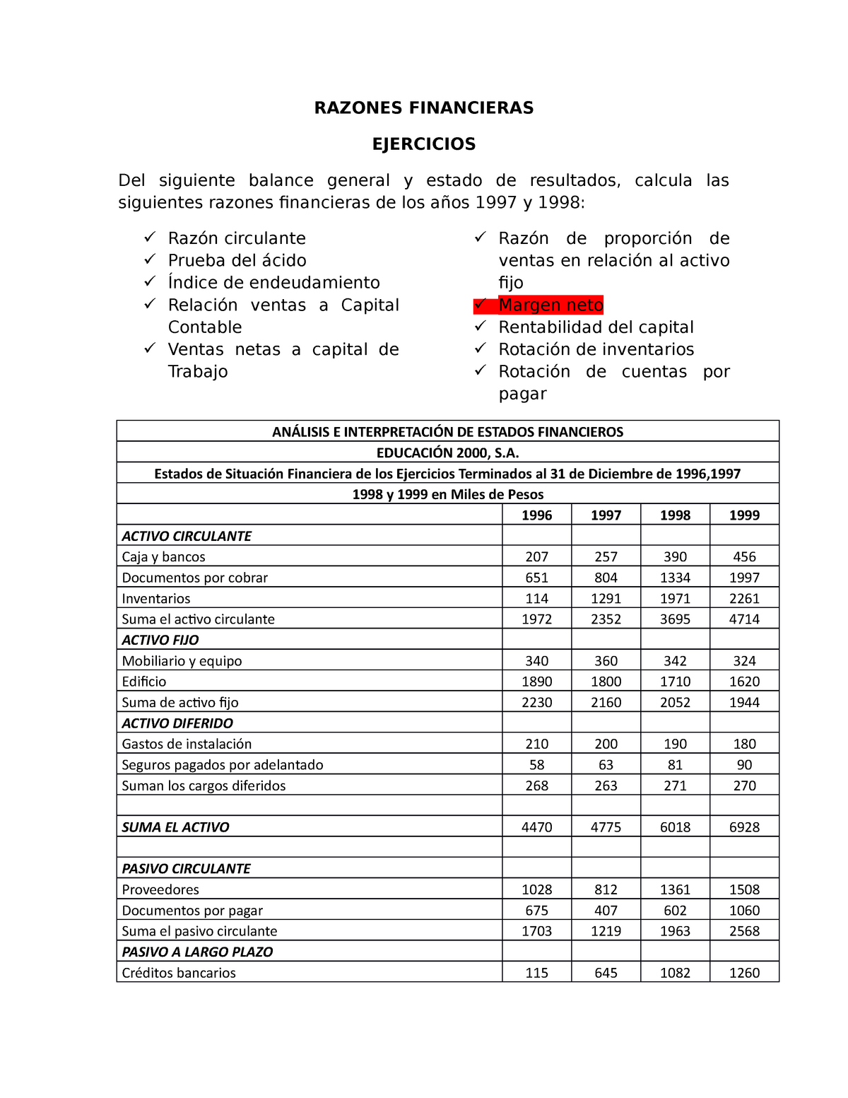 Razones Financieras Ejemplos Resueltos Docx Ejercicio