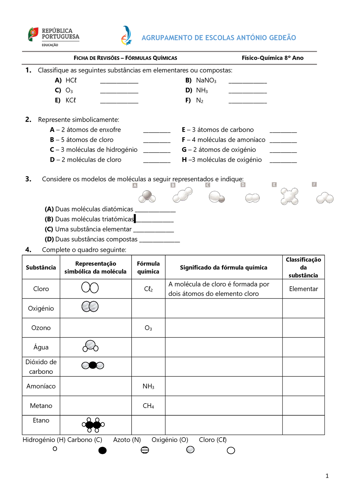 Revisões 1 Fórmulas Químicas Ficha De RevisÕes FÓrmulas QuÍmicas