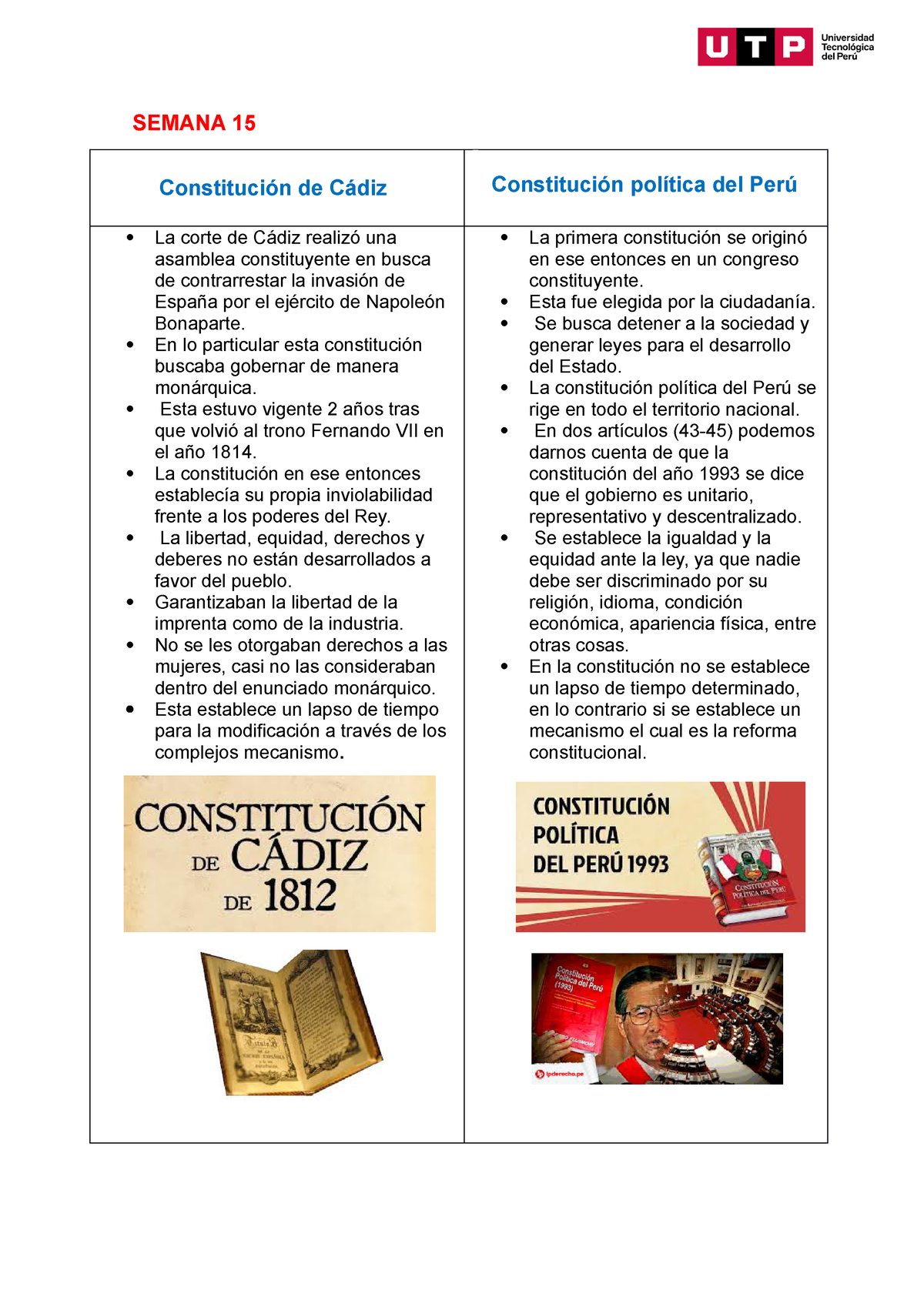 Cuadro Comparativo Constitucion Del Peru Cuadro Comparativo Porn Sex