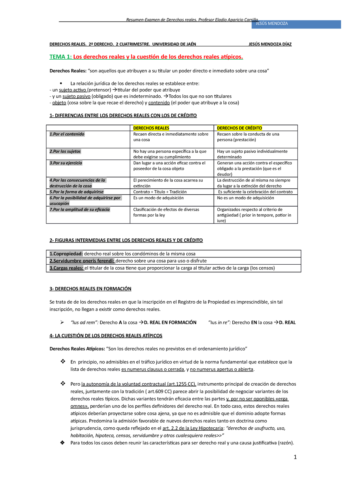 Derechos Reales Apuntes 1 7 Resumen Examen De Derechos Reales