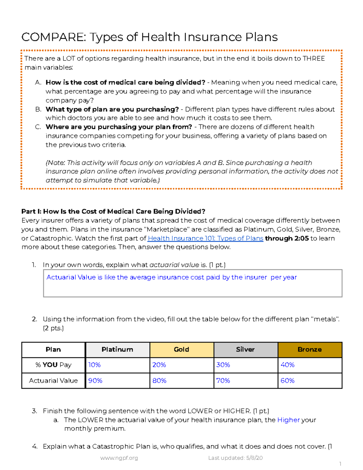 Che Liu Compare Types Of Health Insurance Plans Compare Types Of