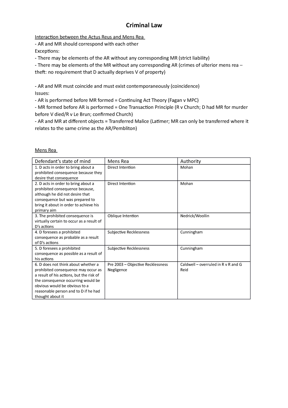 Lecture 10 Interaction Between The Actus Reus And Mens Rea Criminal