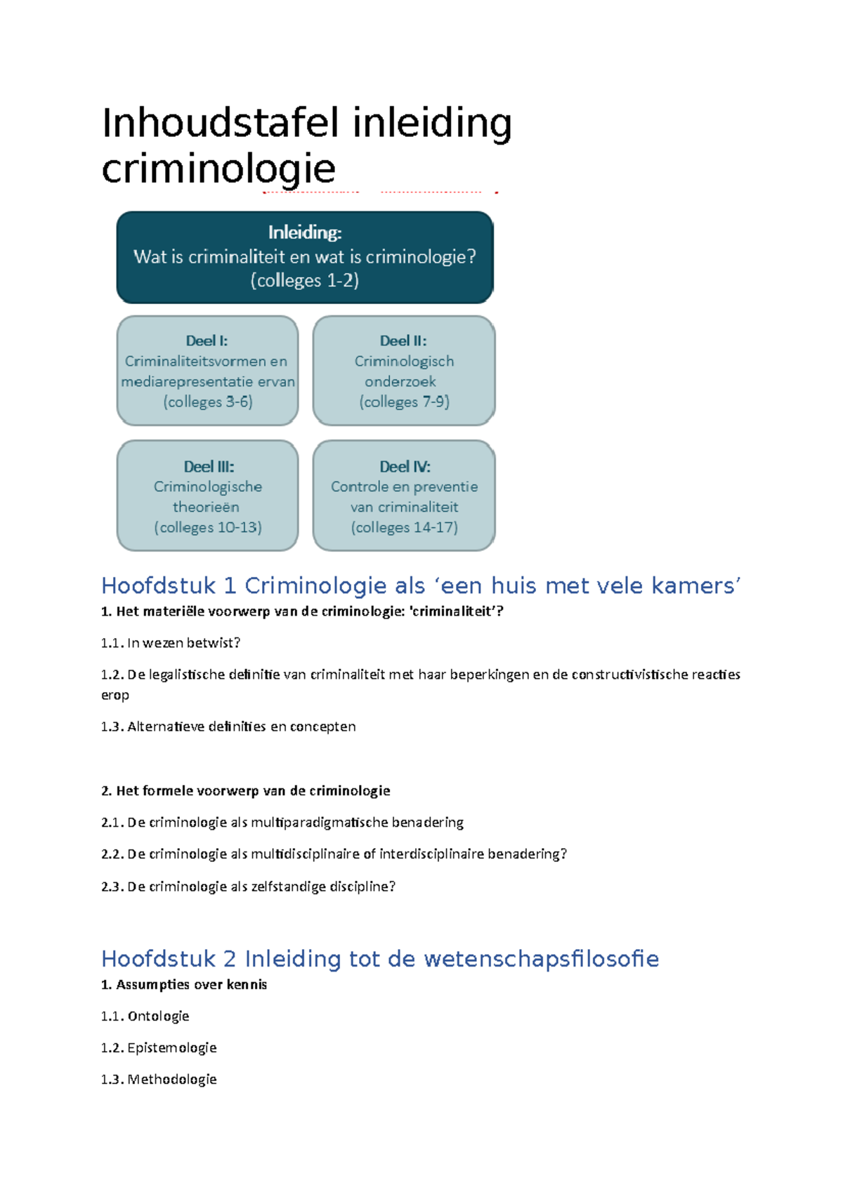 Inhoudstafel Inleiding Criminologie Inhoudstafel Inleiding