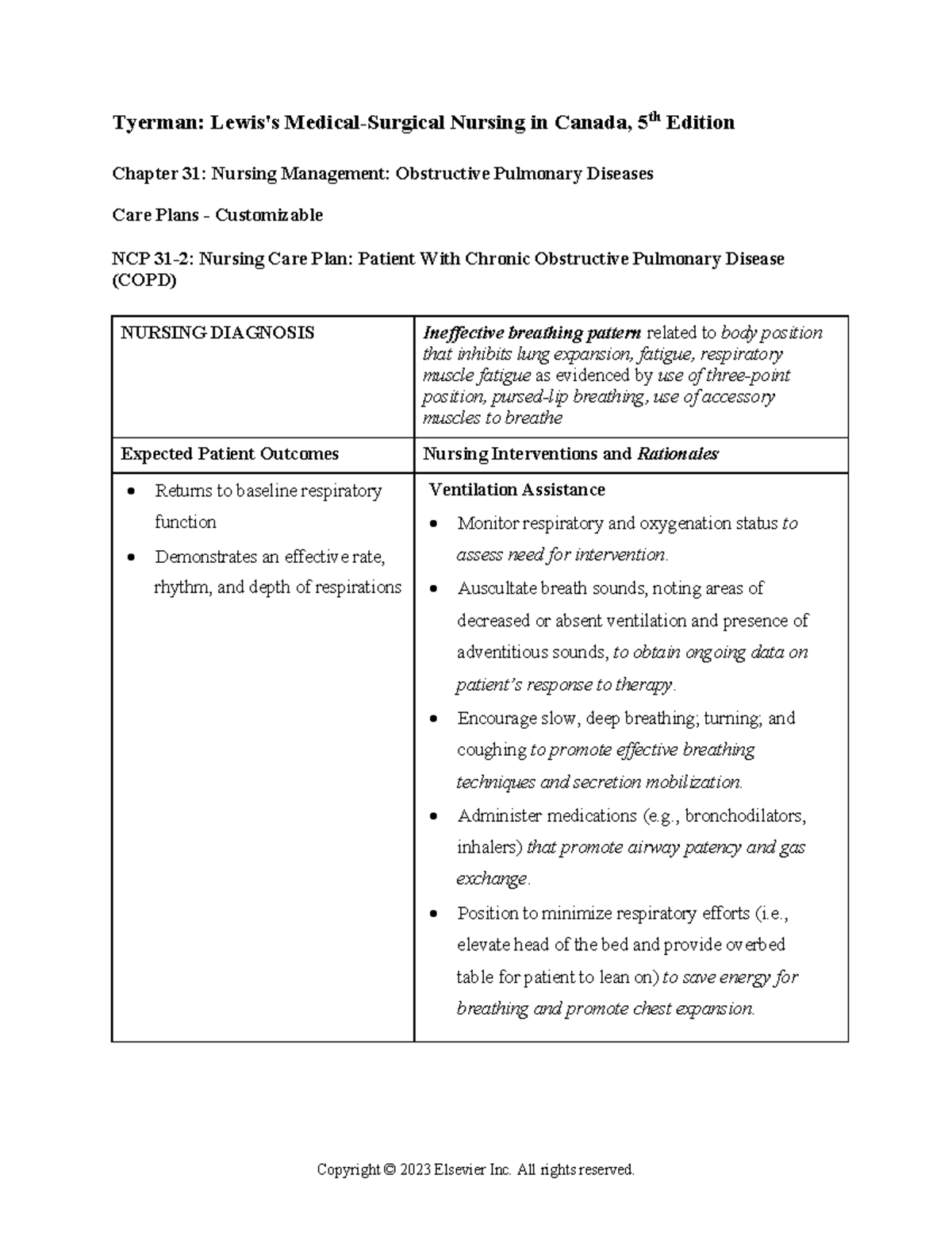 Copd Ncp Chronic Obstructive Pulmonary Disease Nursing Care Plan