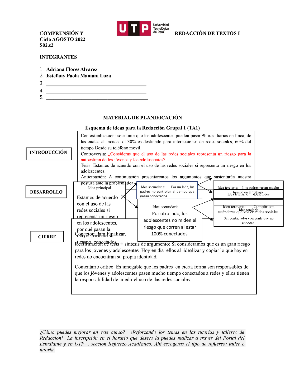 S02s2 Esquema De Redacciòn Tarea Académica 1 Ta1 Agosto 2022 1