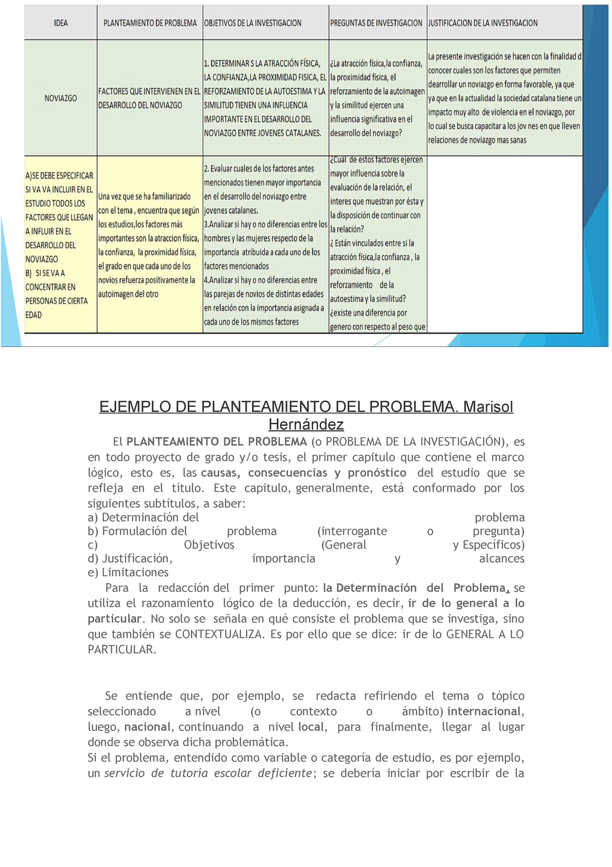 Ejemplo De Planteamiento Del Problema Ejemplo De Planteamiento Del