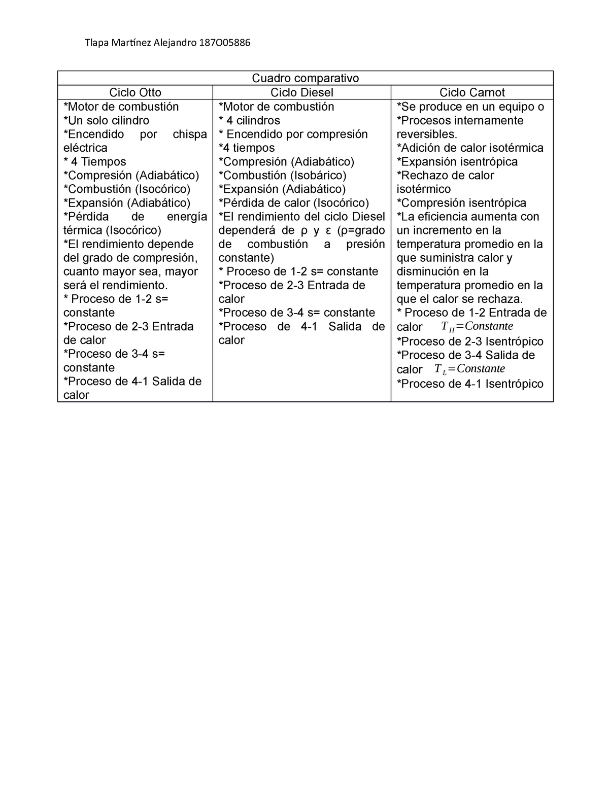 Cuadro Comparativo De 3 Ciclos Tlapa Martínez Alejandro 187o Cuadro