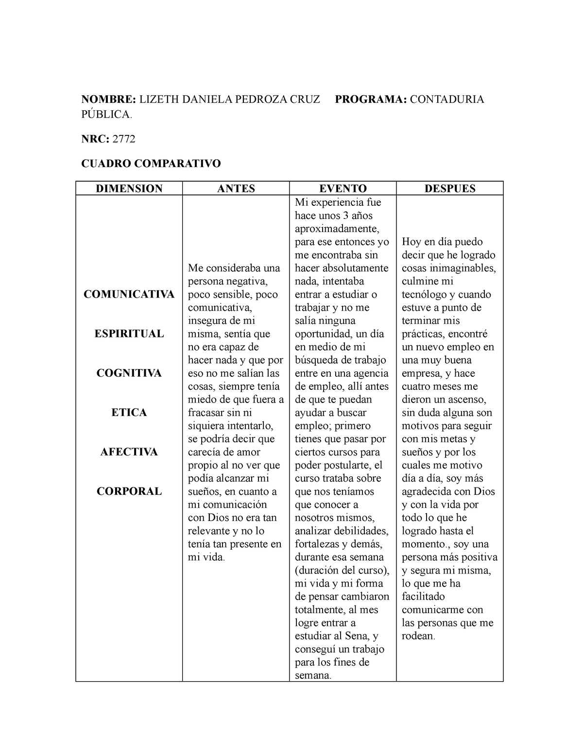 327613216 Cuadro Comparativo Metodos Educacion Musical Objetivos Pdmrea