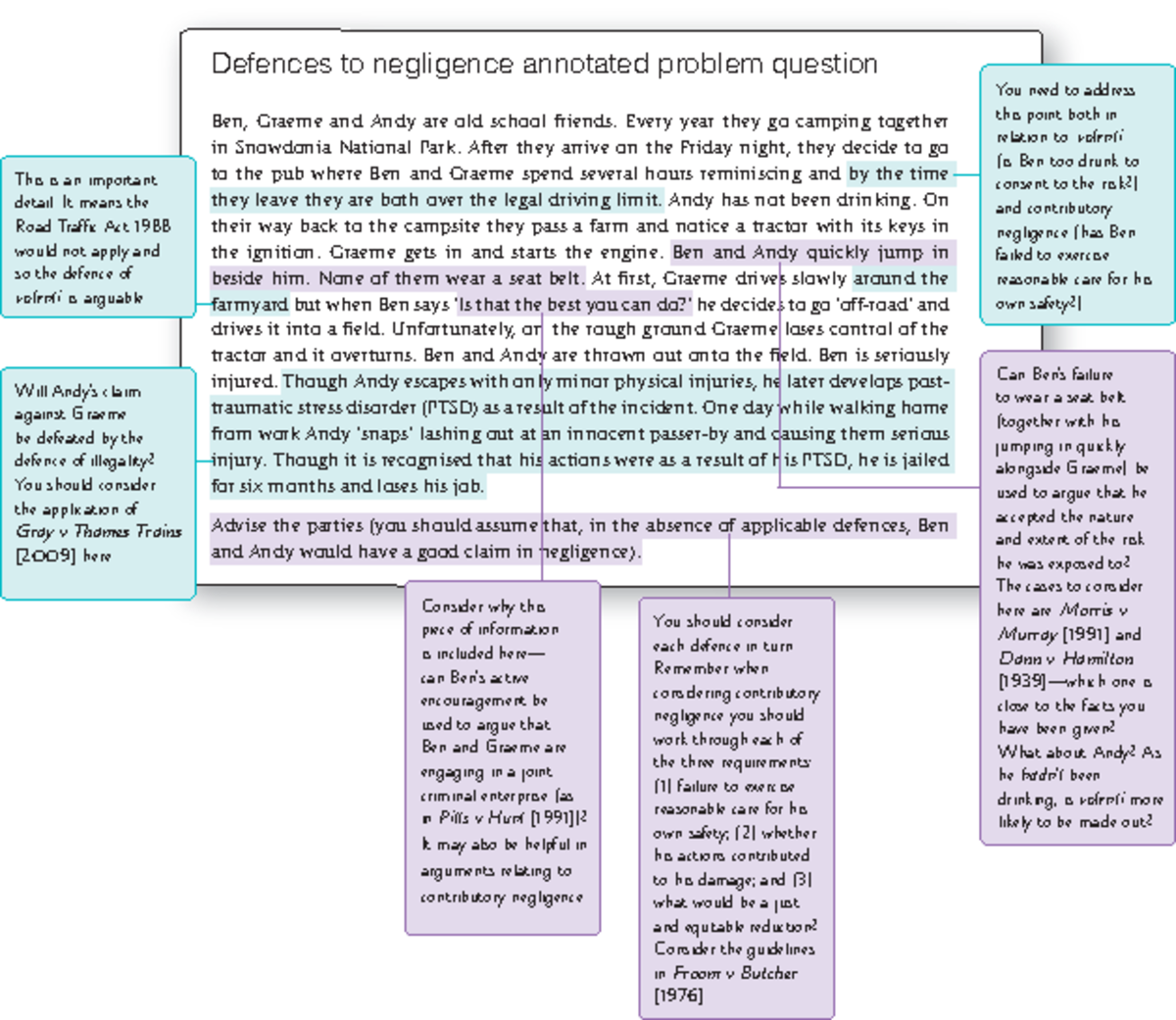 Chapter 10 Annotated Problem Question Defences To Negligence