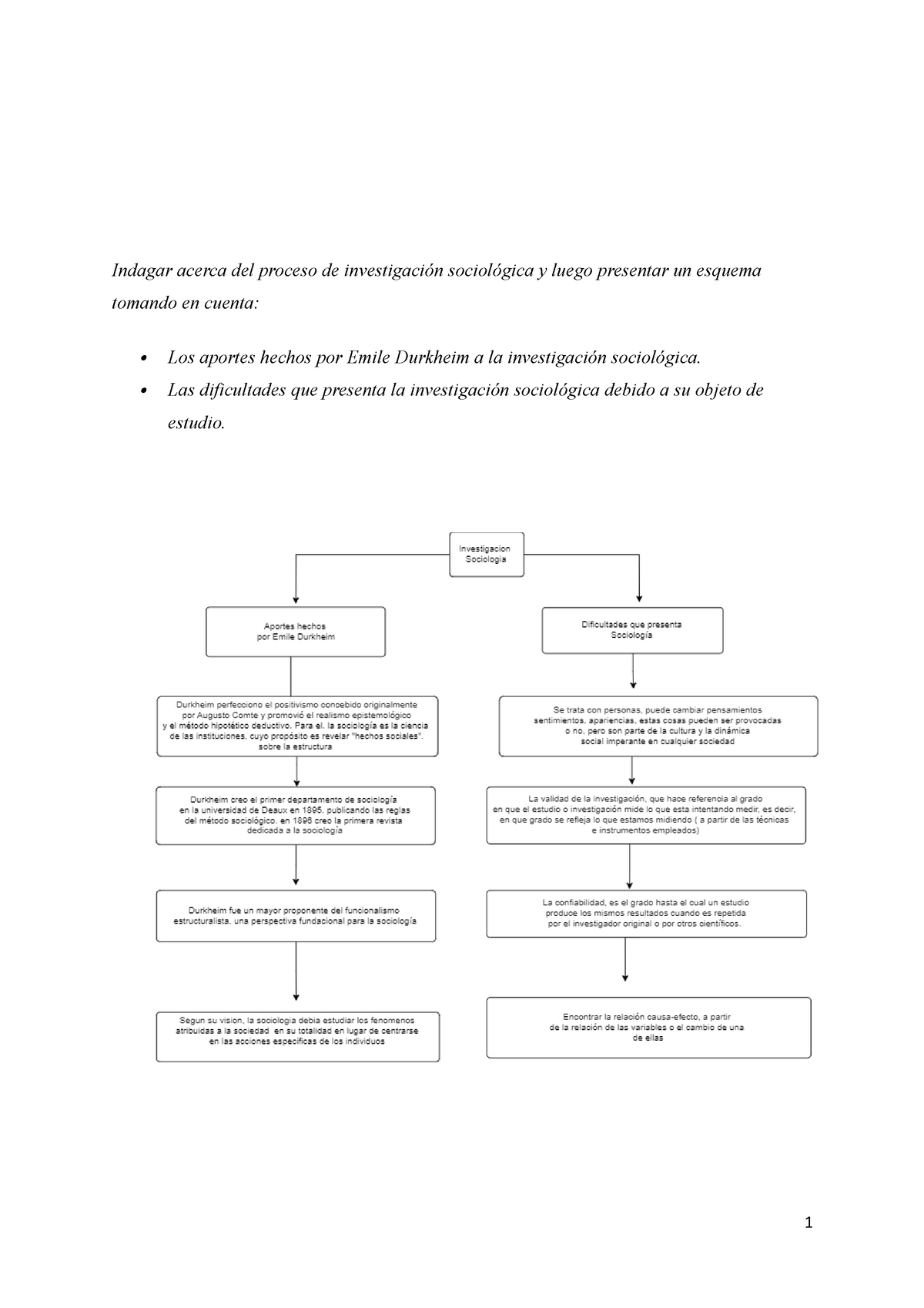 Sociologia Semana 5 Indagar Acerca Del Proceso De Investigación