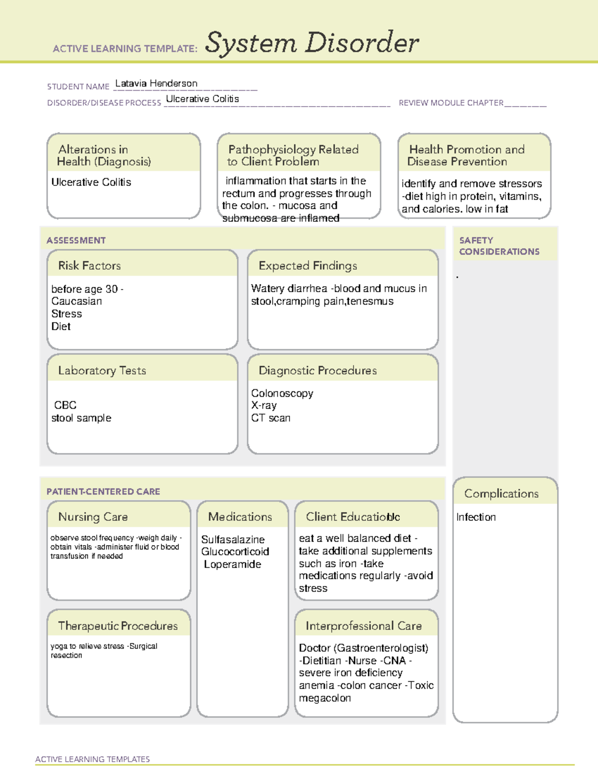 Ati System Disorder Template Pdf