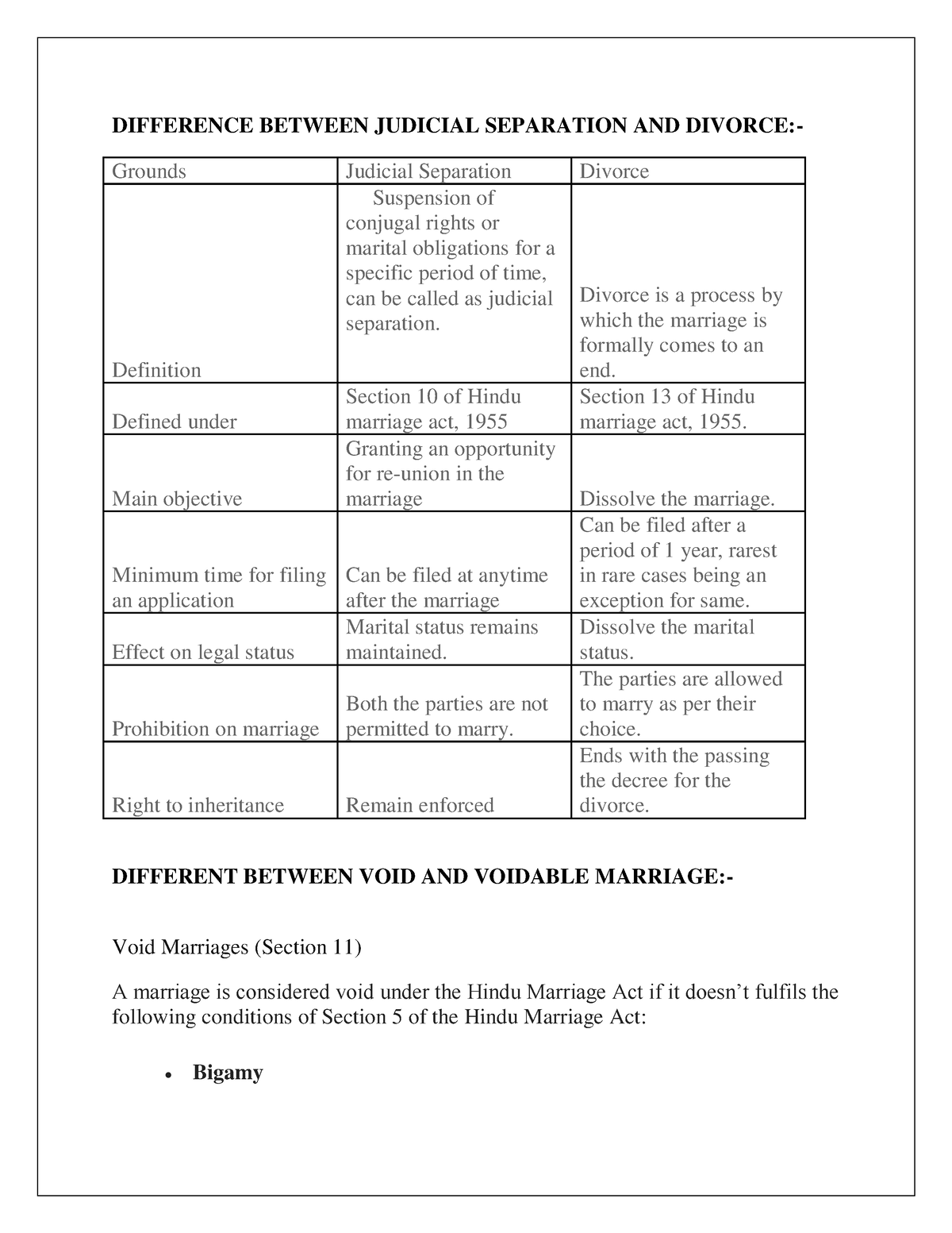 Hindu Law Notes 2 Good For Use Difference Between Judicial