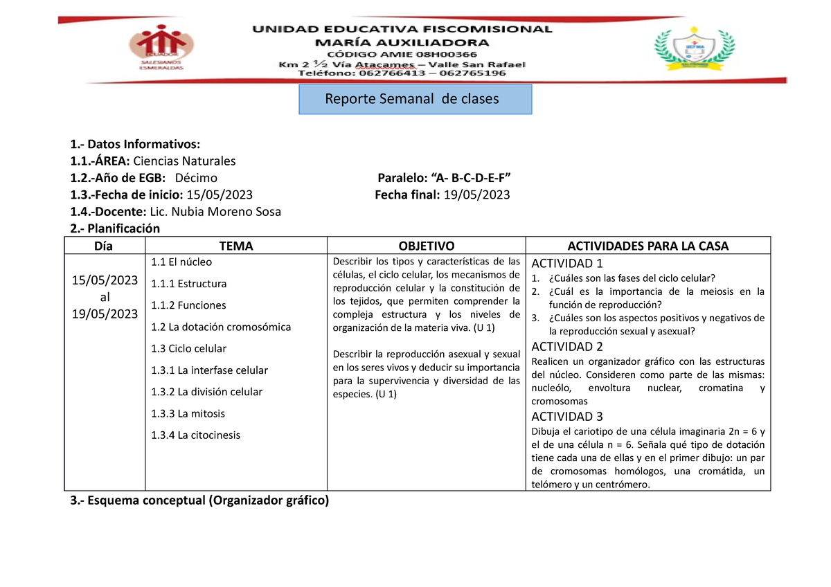 Reporte Semanal De Clases Semana 3 1 Datos Informativos 1 Área