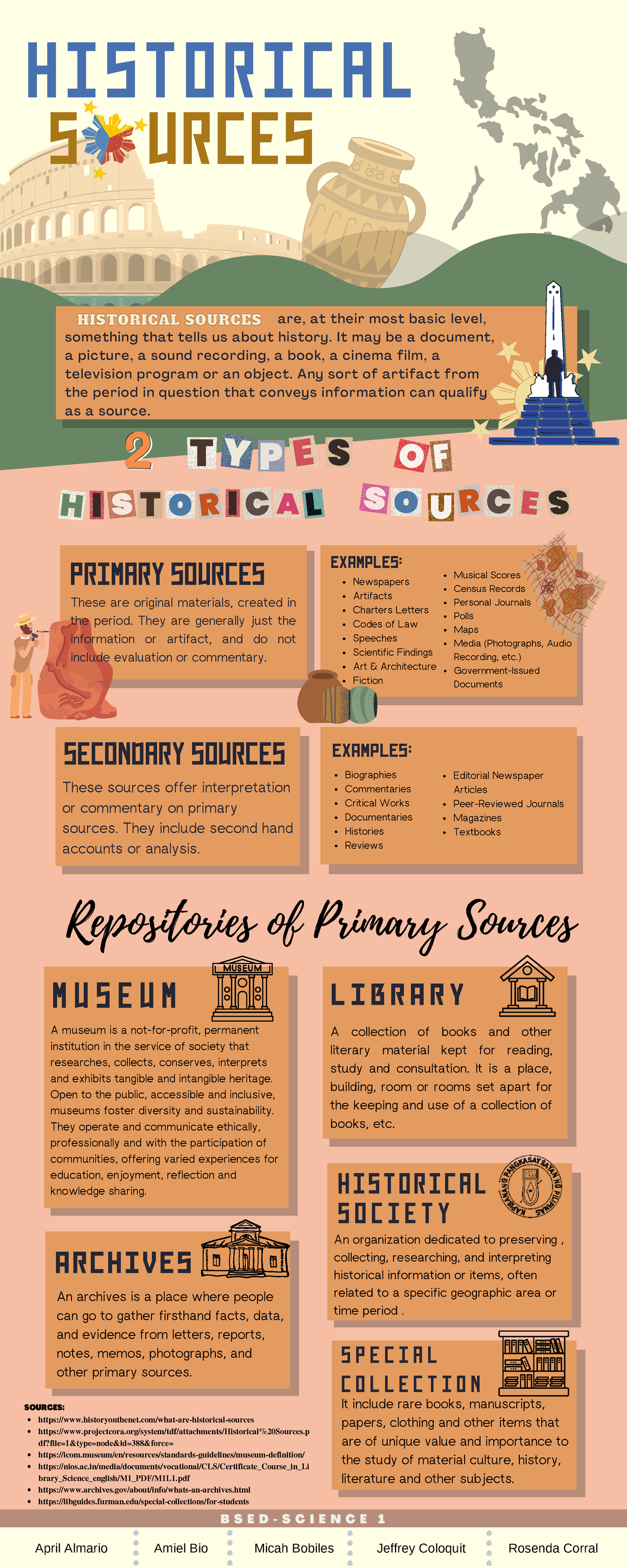 Group 1 Infographic About Historical Sources Are At Their Most Basic