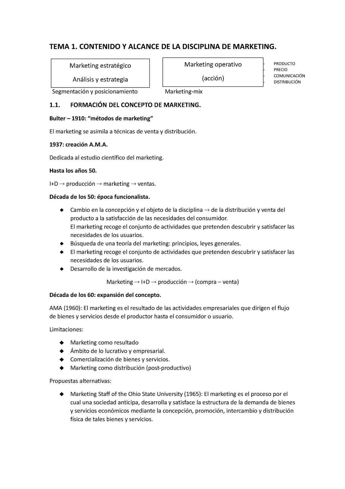 Mis Apuntes Tema 1 Contenido Y Alcance De La Disciplina De Marketing