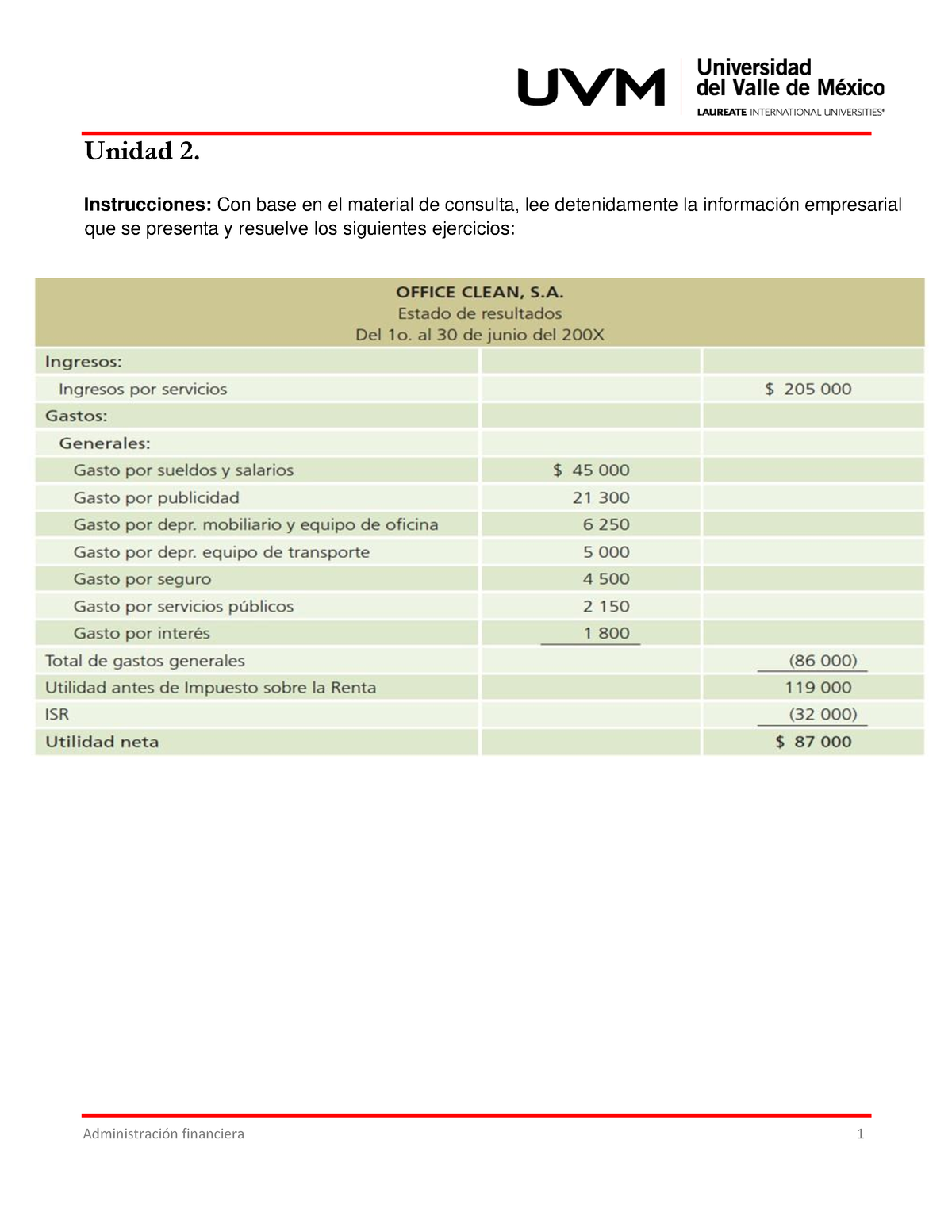 Ejercicios De Razones Financieras Actividad 2 Unidad 2