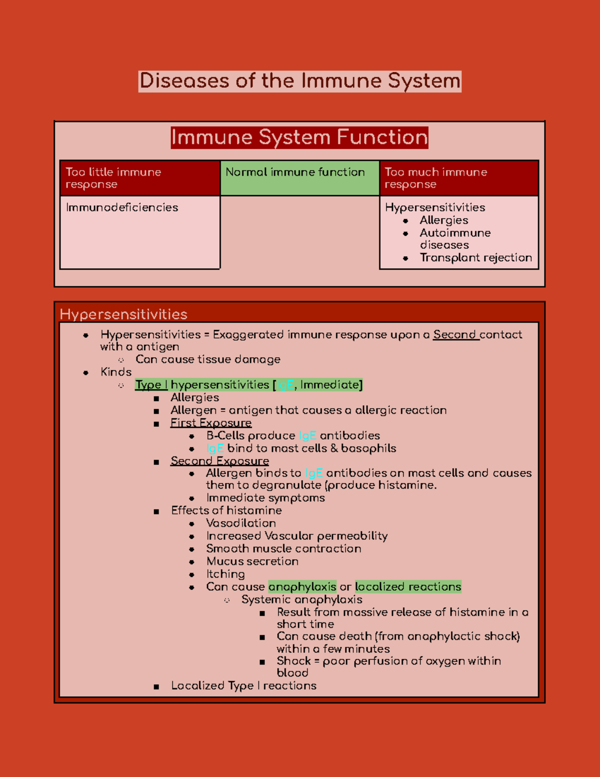 Micro Bio Ch 19 Diseases Of The Immune System Immune System Function