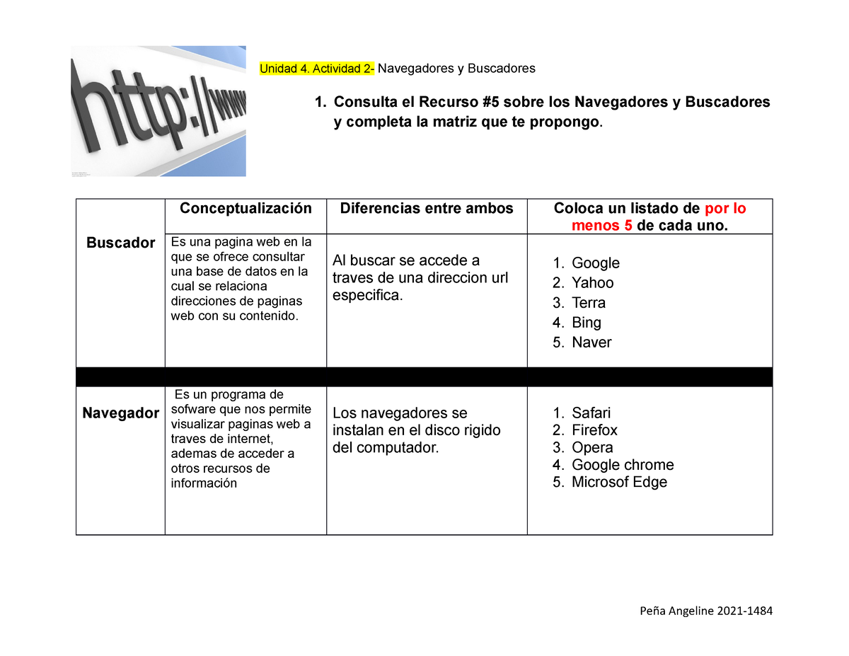 Navegadores Y Buscadores Tecnologia De La Informacion Y Comunicación