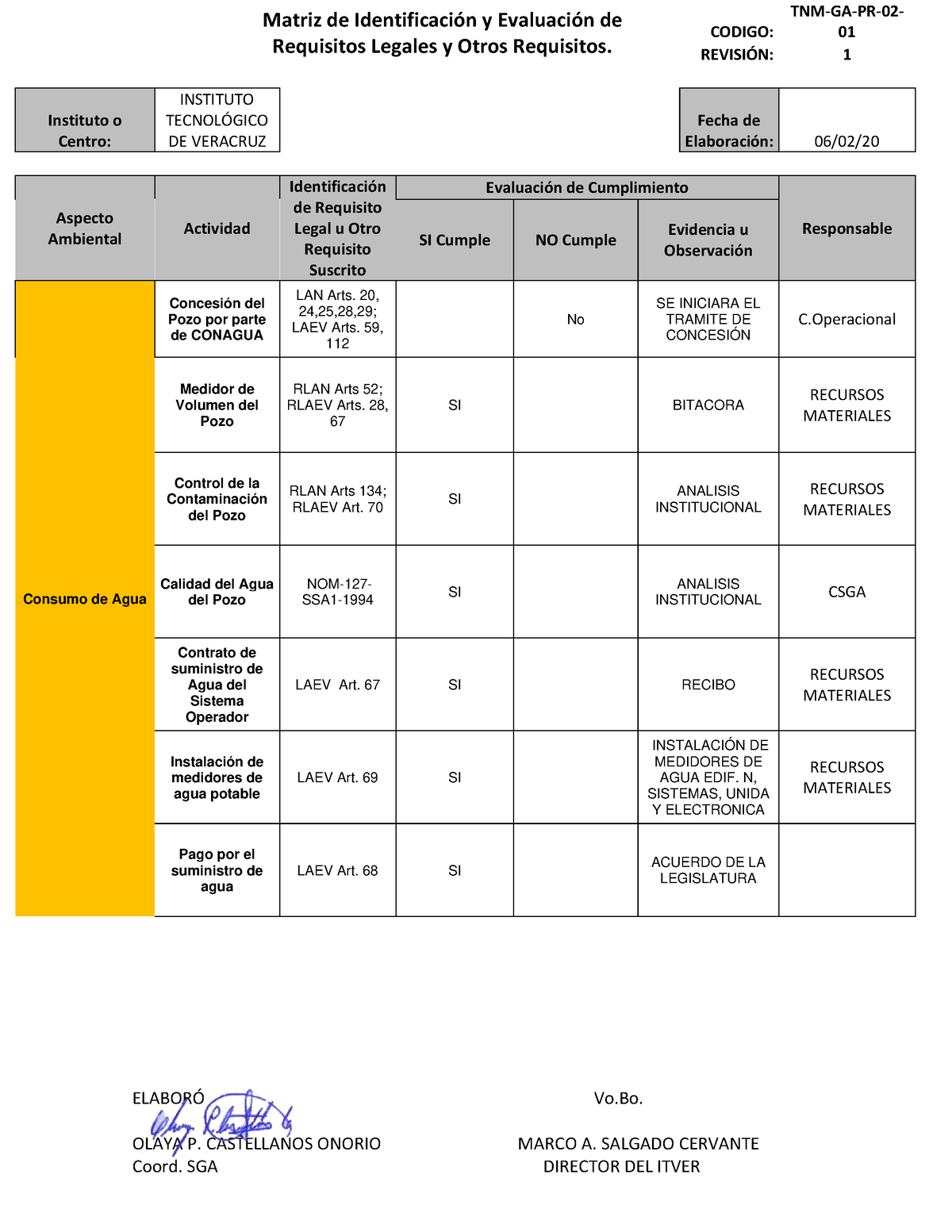 4 Matriz De Identificación Y Evaluación De Requisitos Legales Y Otros