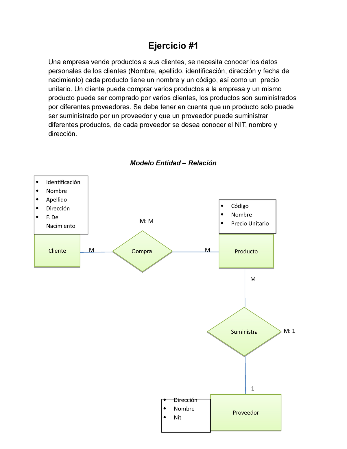 Ejercicios Con Diagramas Modelo Entidad Relacion