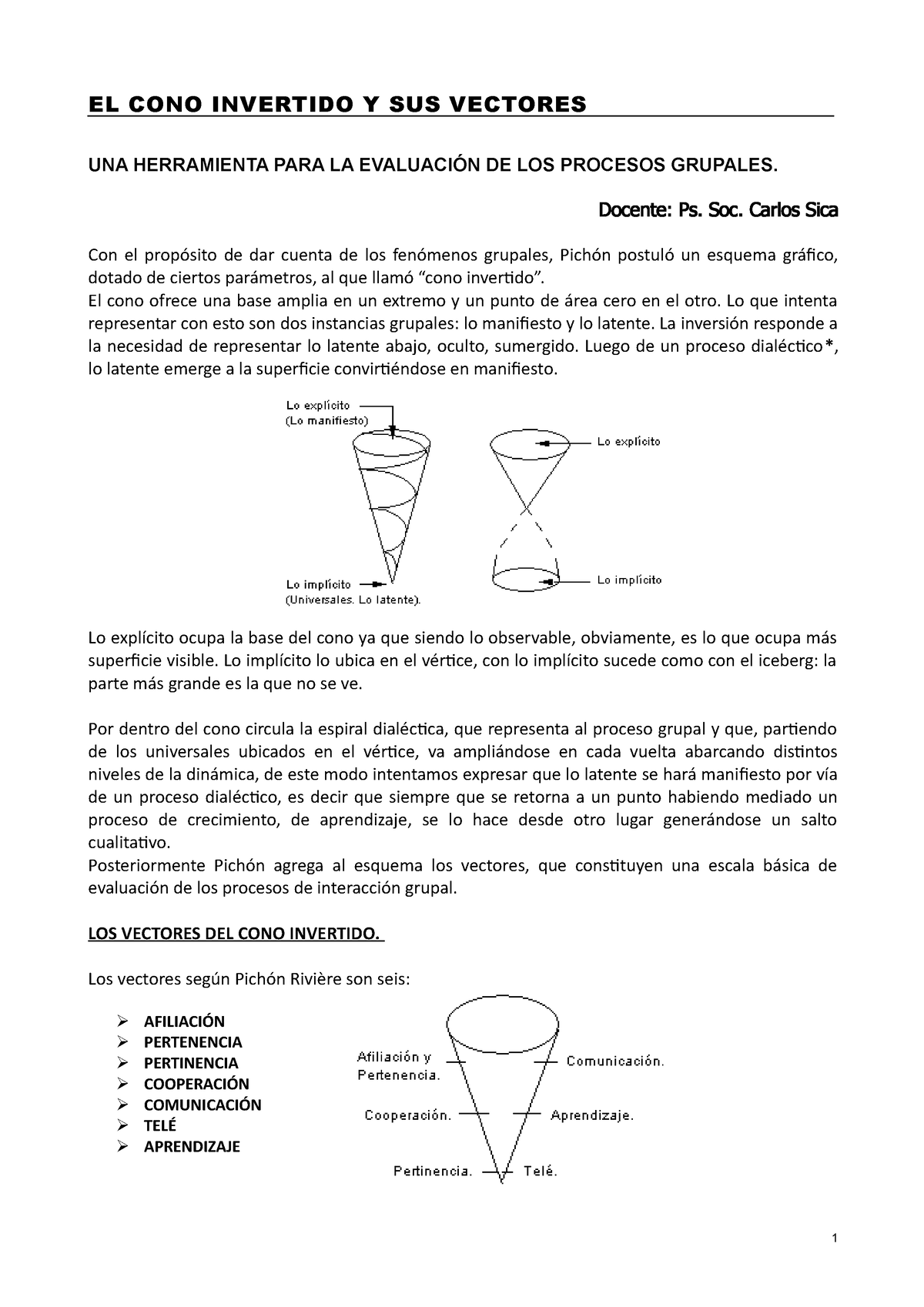 Teoría Del Cono Invertido Clase Caeps El Cono Invertido Y Sus