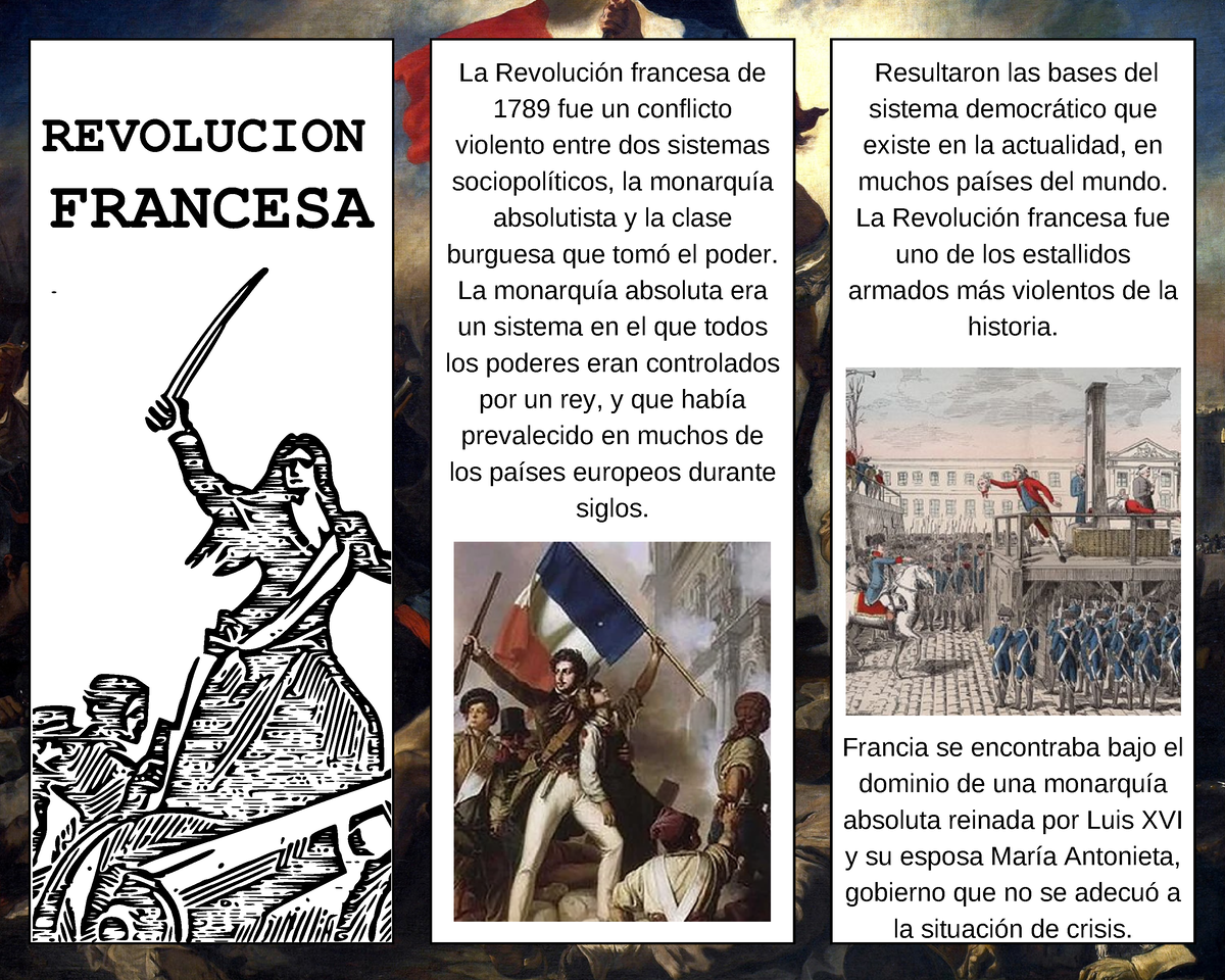 Tríptico De Historia Sobre La Revolución Francesa Revolucion Francesa