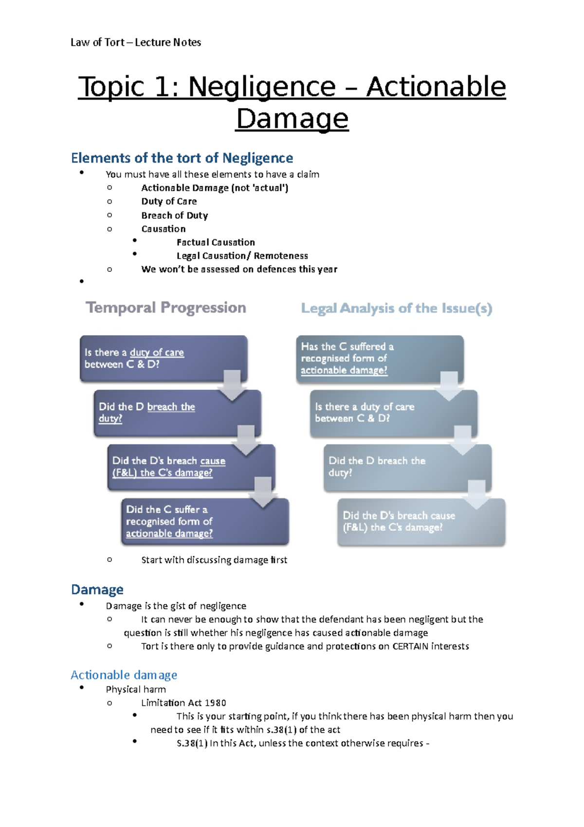 Topic 1 Lecture Notes From Tort Law Of Tort Lecture Notes Topic 1