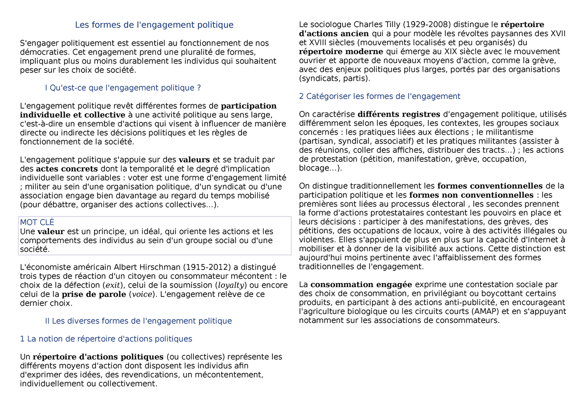 La Fiche De Revision Chap 7 Les Formes De Lengagement Politique S