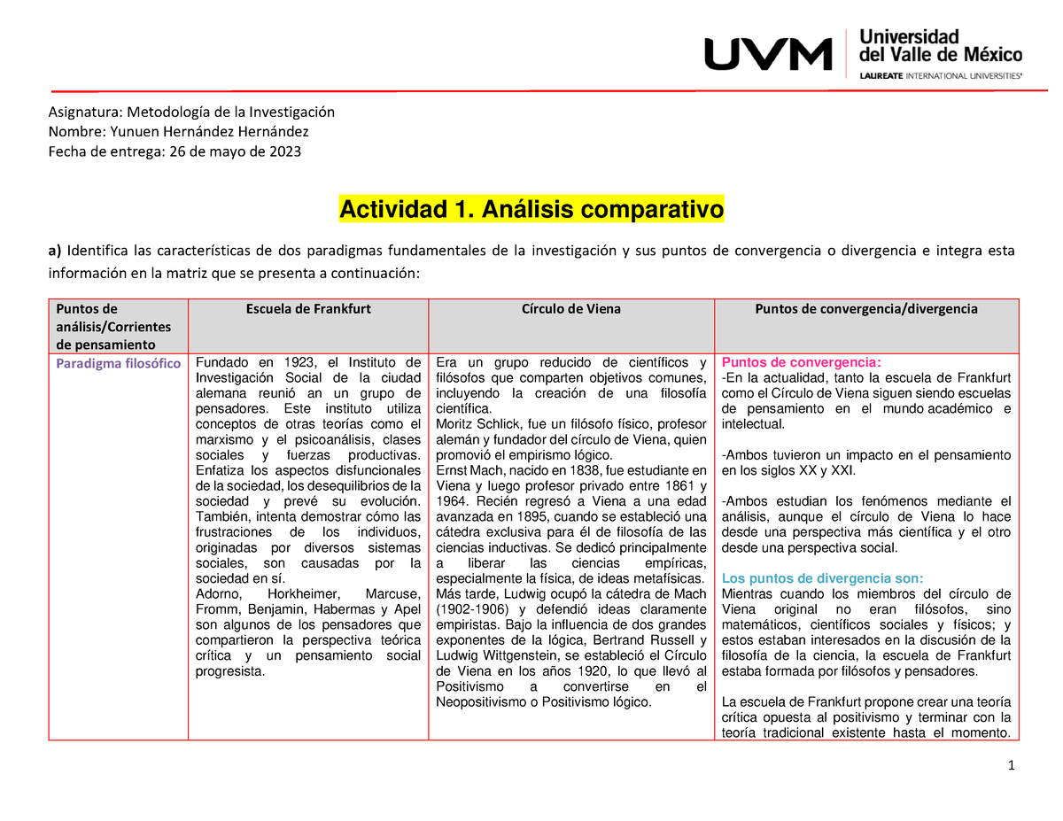 A1 Yh Tarea Asignatura MetodologÌa De La InvestigaciÛn Nombre