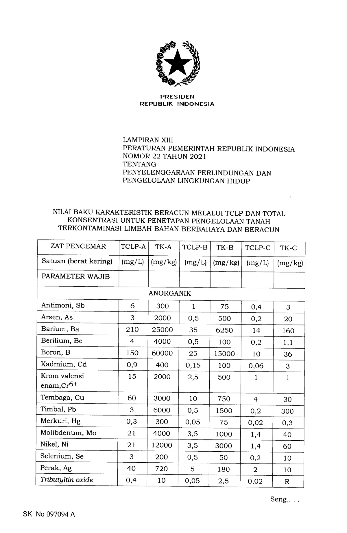 14 Lampiran Xiii Salinan Pp Nomor 22 Tahun 2021 Republik Indonesia