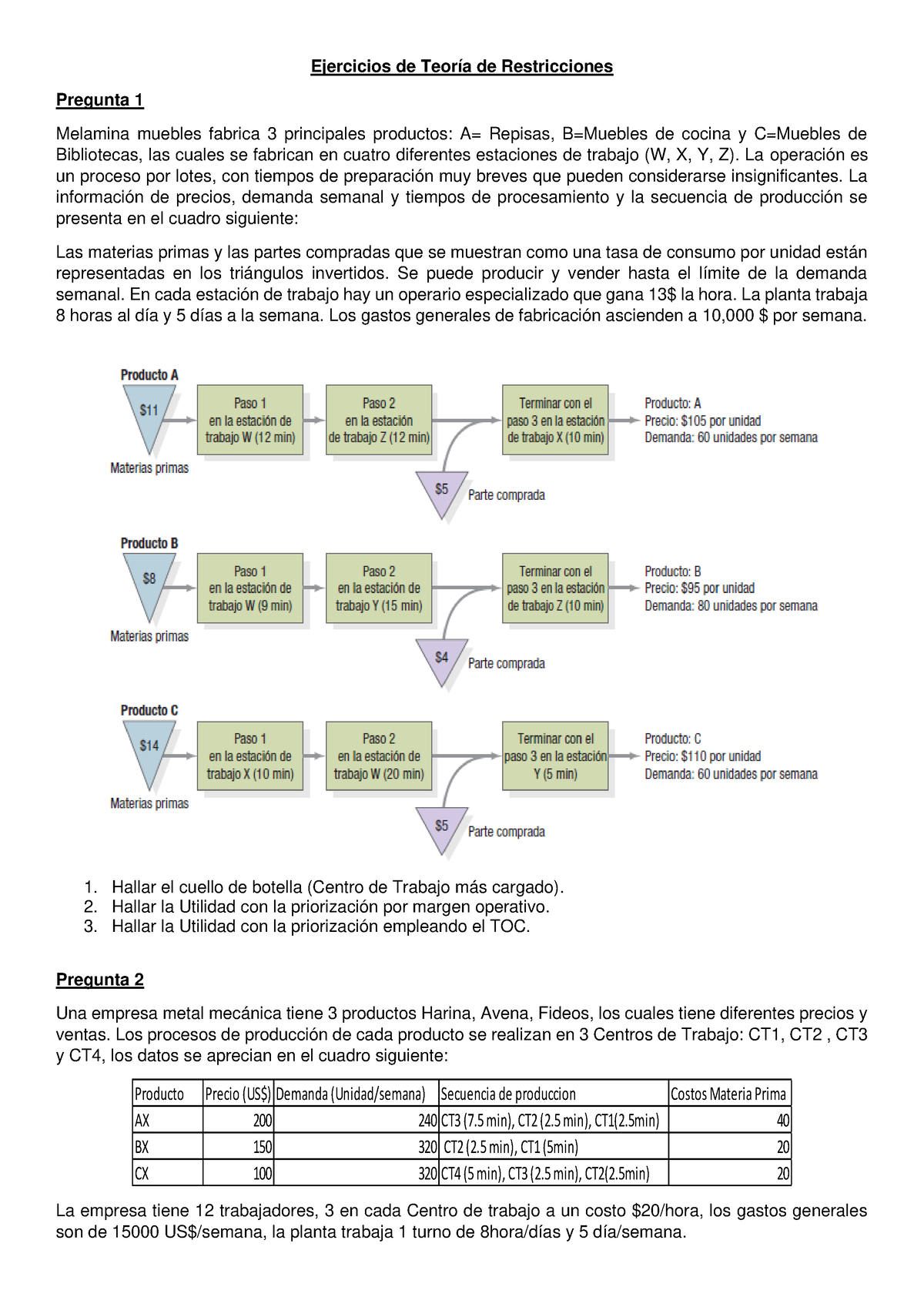 Ejercicios De Teoría De Restricciones Ejercicios De Teoría De