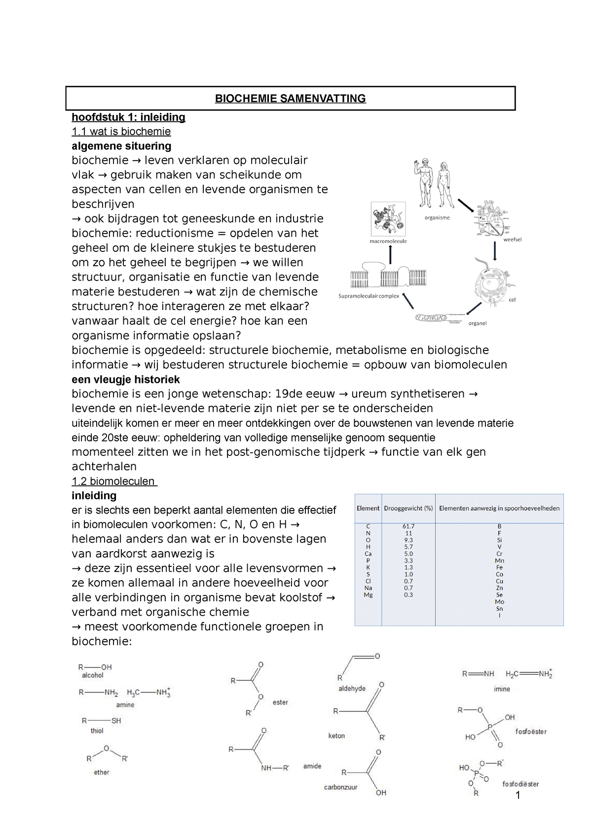 Biochemie Samenvatting Biochemie Samenvatting Hoofdstuk 1 Inleiding