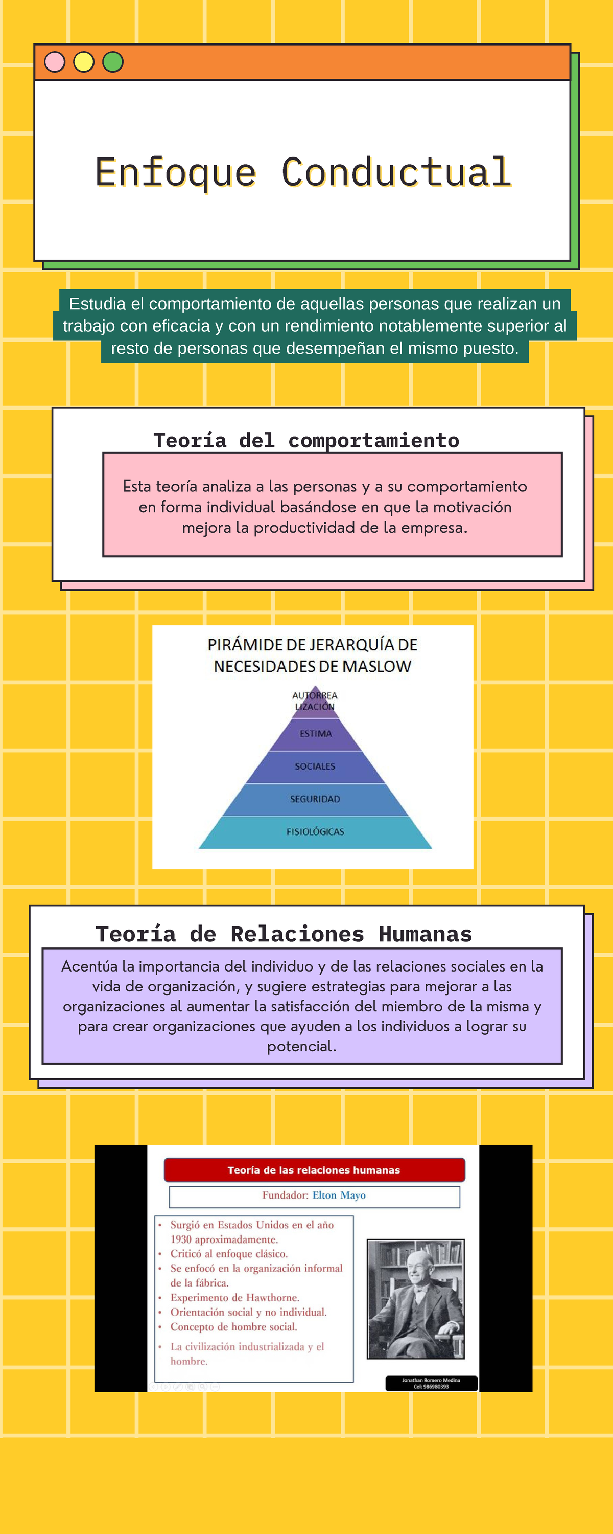 Enfoque Conductual Infografia Enfoque Conductualenfoque Conductual