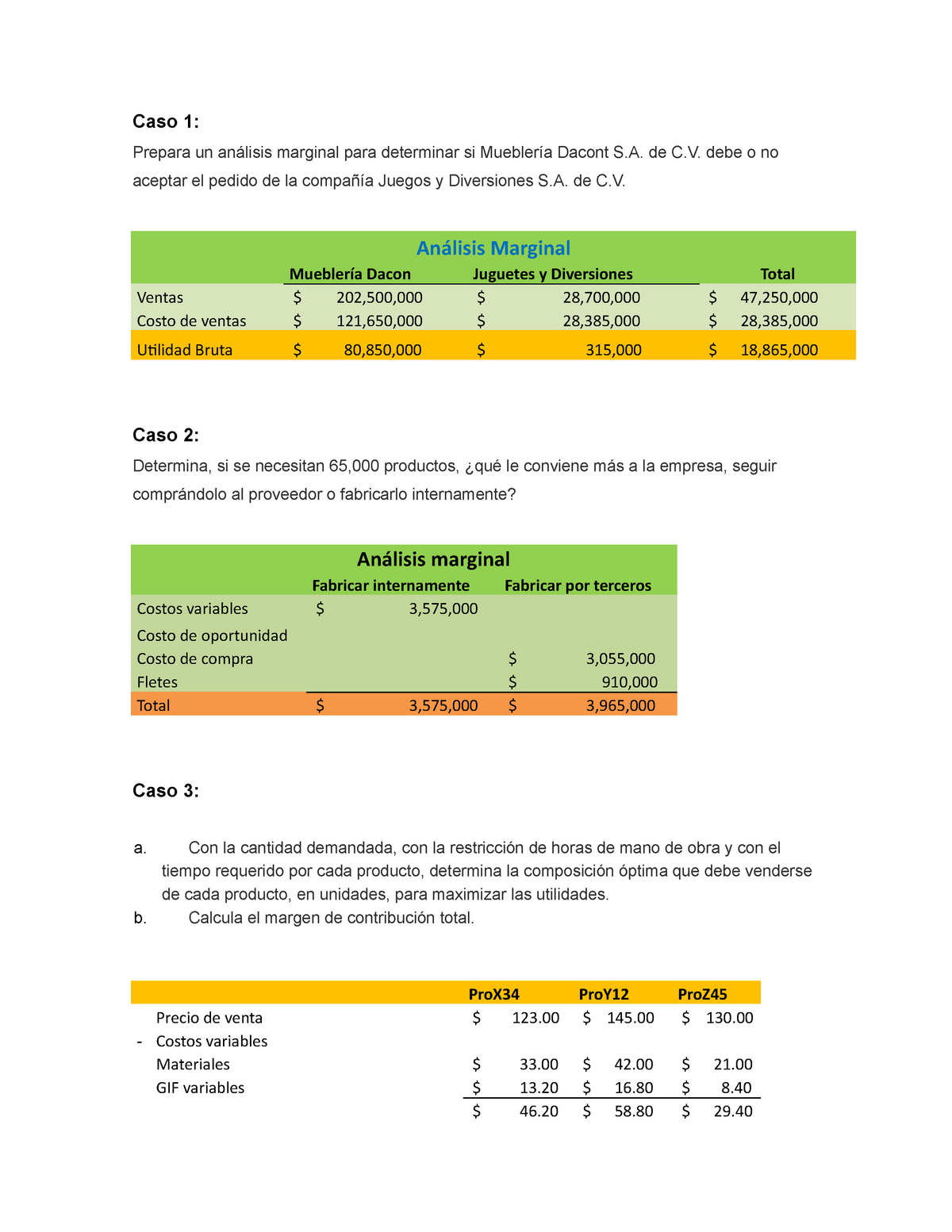 Ejemplos De Casos Practicos De Contabilidad Actualiza