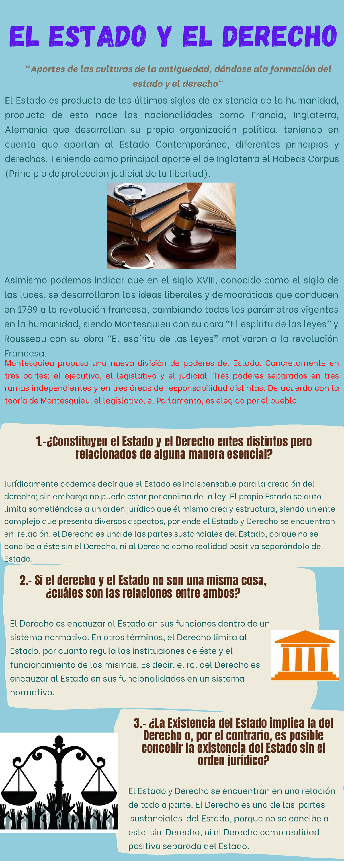 El Estado Y El Derecho Apuntes 1 El Estado Y El Derecho El Estado