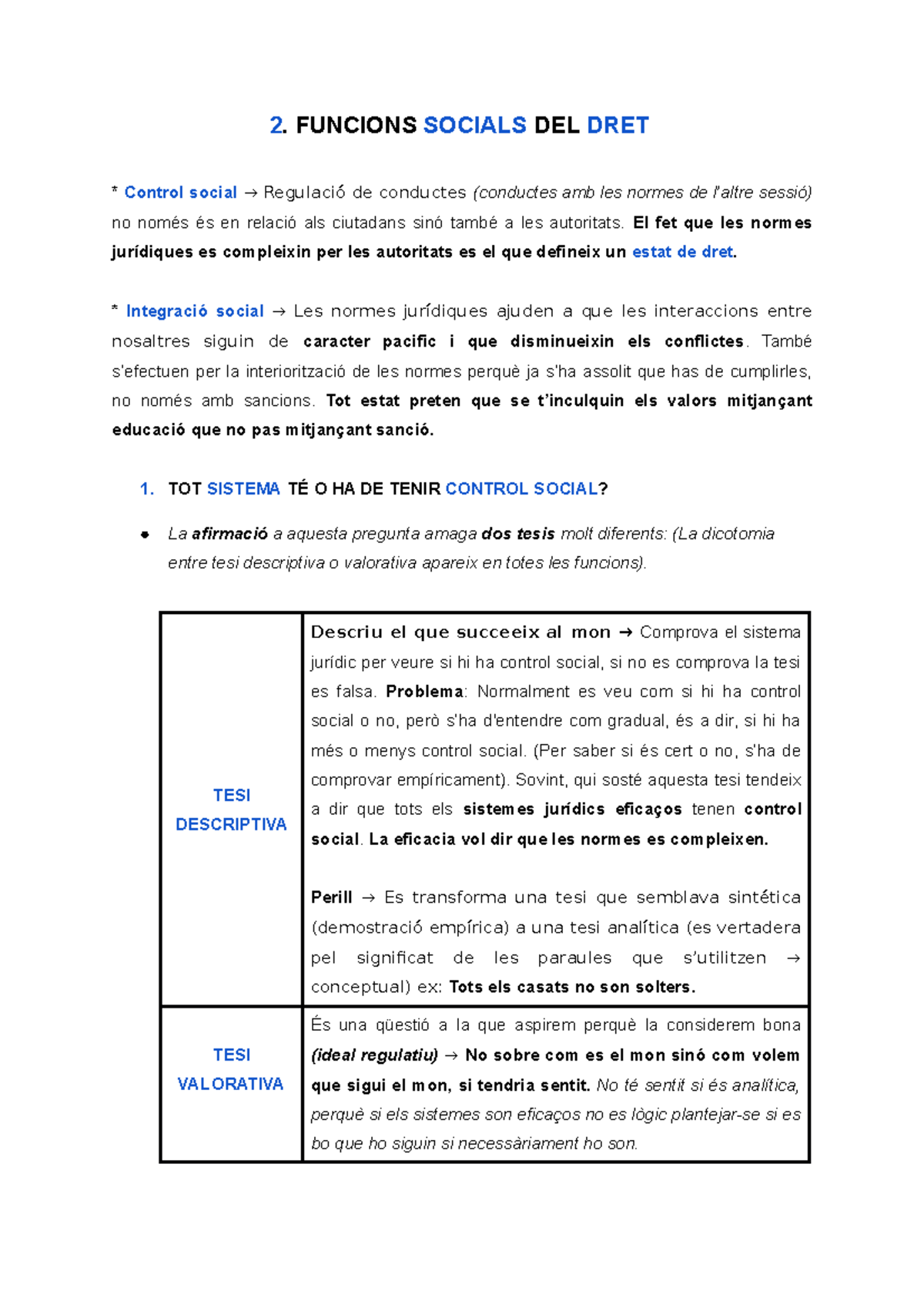 Apunts T2 Teoria Del Dret 2 Funcions Socials Del Dret Control