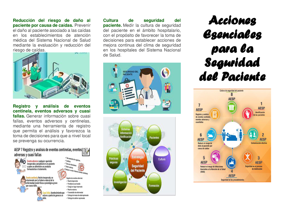 Triptico Dulce Salud Reducción Del Riesgo De Daño Al Paciente Por