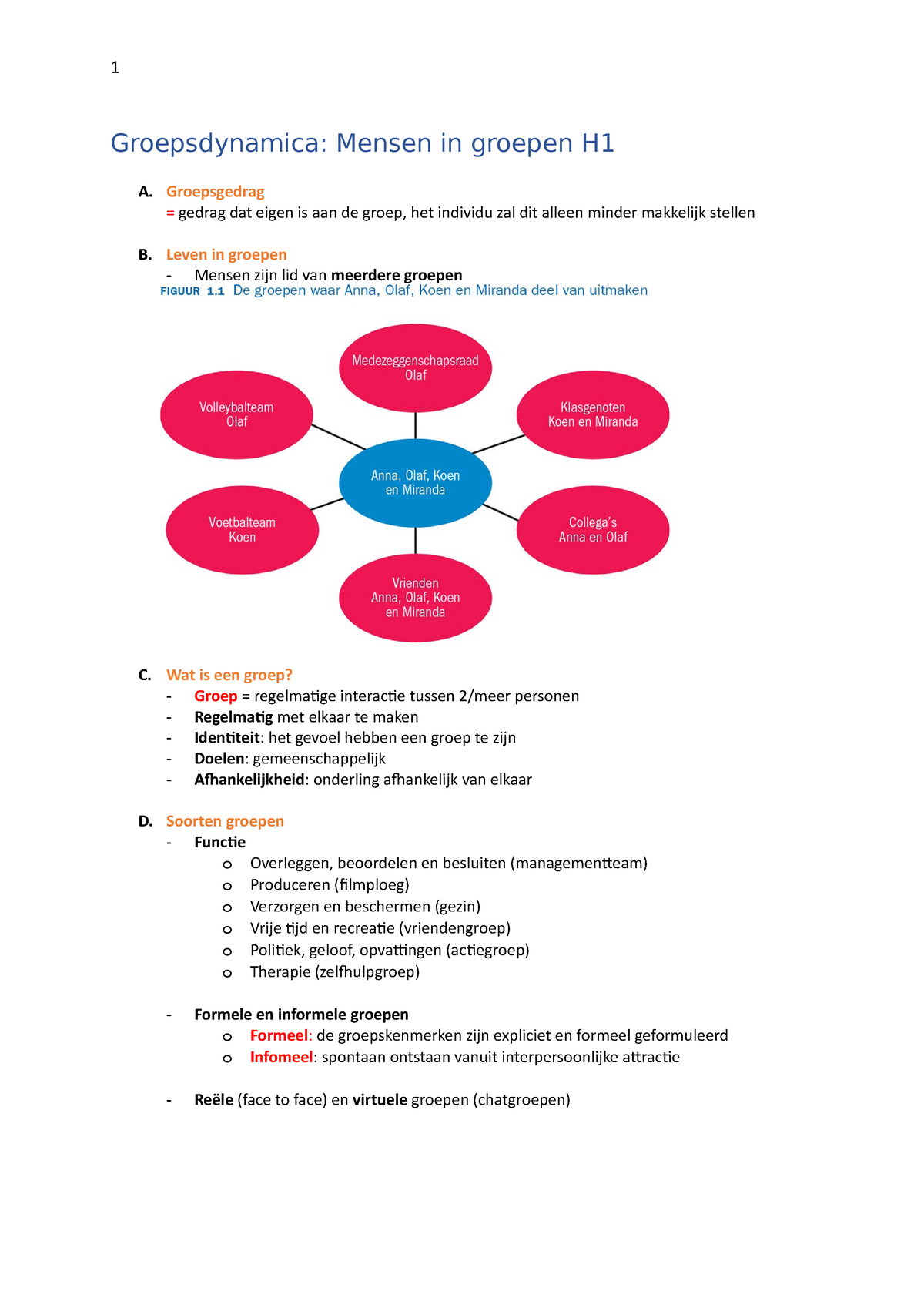 Groepsdynamica 1 Samenvatting 1 Groepsdynamica Mensen In Groepen