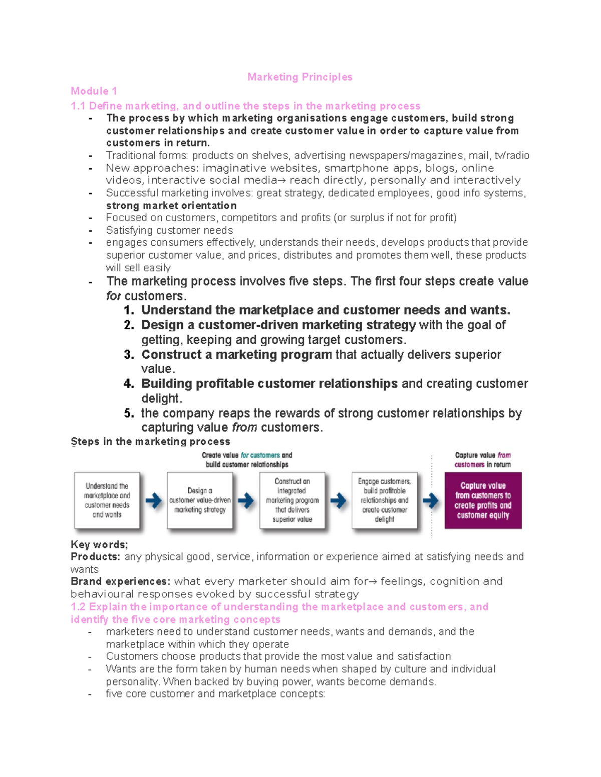 Marketing Principles Notes Marketing Principles Module 1 1 Define