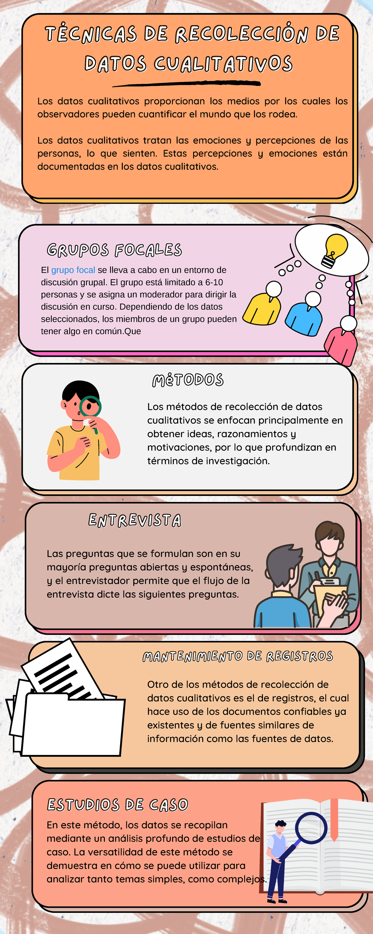 Infografía TÉcnicas De RecolecciÓn DetÉcnicas De RecolecciÓn De Datos