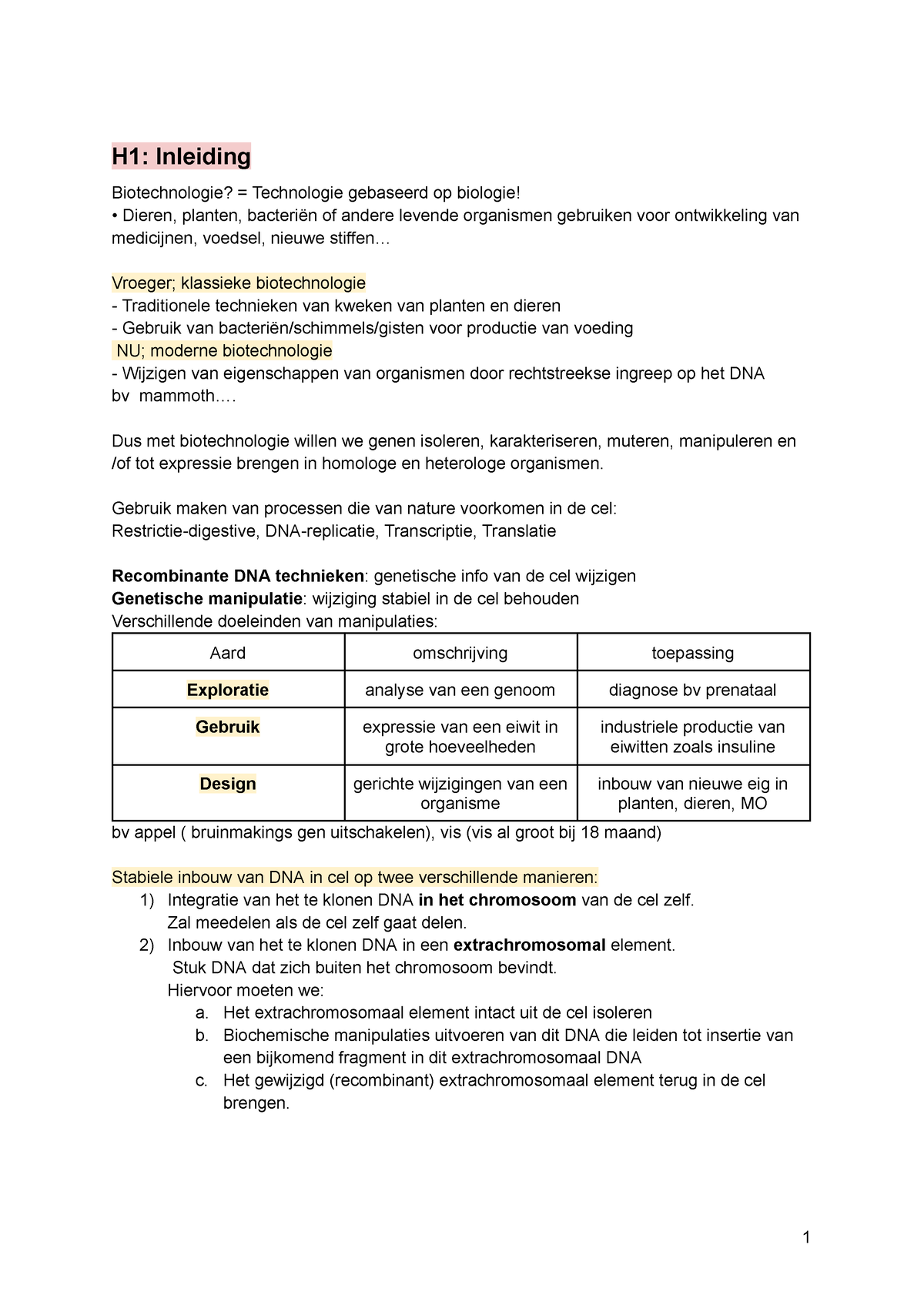 Samenvatting Biotech 3 H1 Inleiding Biotechnologie Technologie