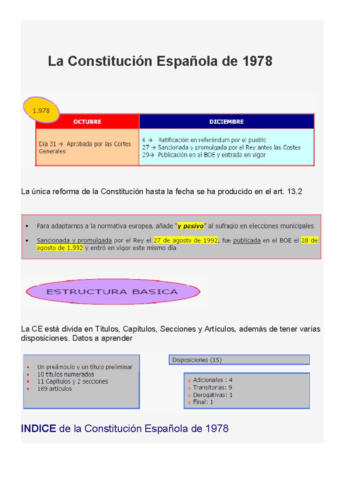 Esquemas Ce Esquema Ce La Constitución Española De 1978 La única