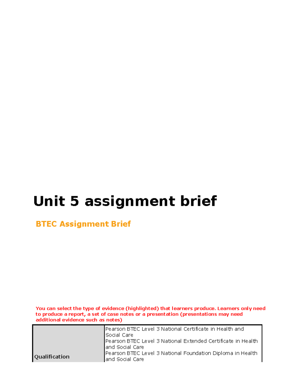 Final Level 3 Assignment Brief Unit 5 Assignment Brief Btec