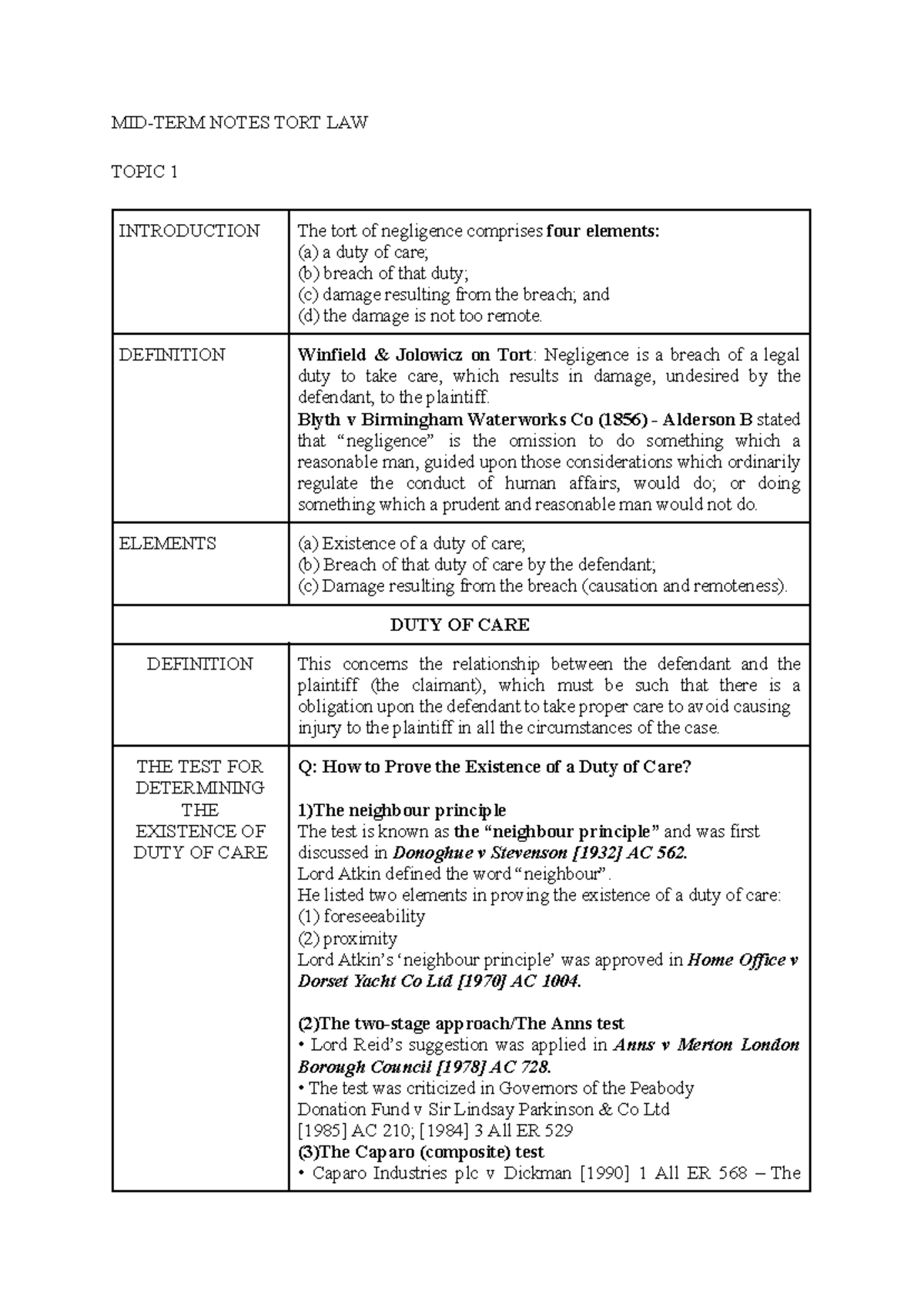 Mid Term Notes Tort Law Mid Term Notes Tort Law Topic 1 Introduction