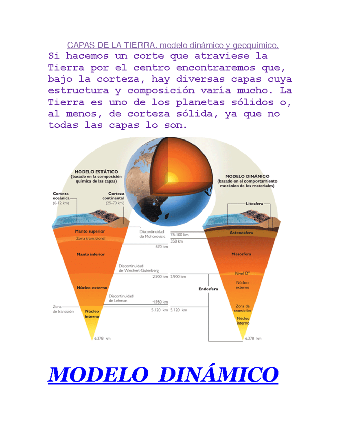 Total 89 Imagen Modelo Dinamico Del Interior De La Tierra Abzlocalmx